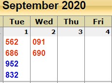 FREE REPORT!–THE RUNDOWN LIST-KEY Predictions! | Pick3 Master 333