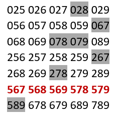 GEORGIA: 567 568 569 578 579 | Pick3 Master 333