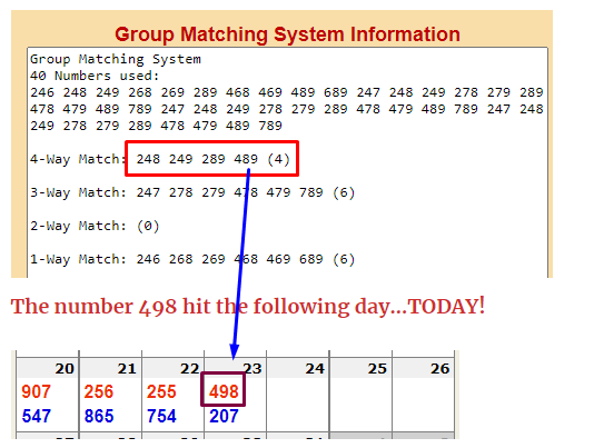 The Last 60 Number Tracking System | Pick3 Master 333