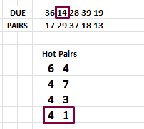 How to Code the Pick 3 Game ((FREE)) | Pick3 Master 333