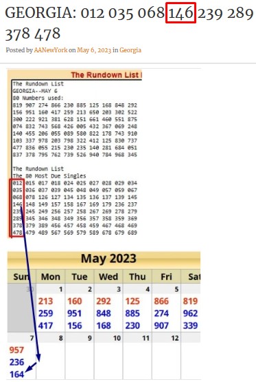 164 Just Hit GEORGIA | Pick3 Master 333