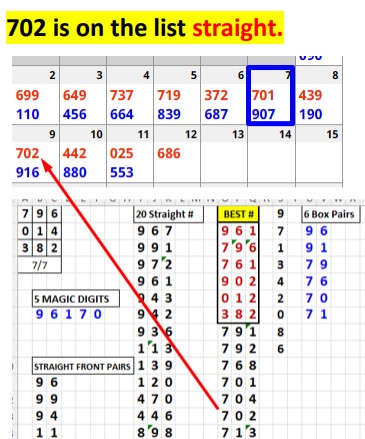 The NEW and Improved PICK 3 Excel Sheet–FREE!! | Pick3 Master 333