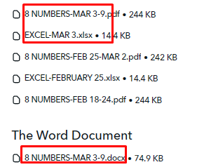 23 Hits Last Week | Pick3 Master 333