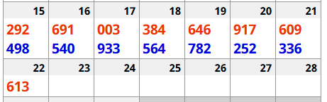 The Most Basic Pick 3 Strategy | Pick3 Master 333