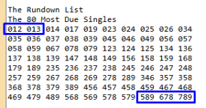NEW and IMPROVED Rundown List Program | Pick3 Master 333