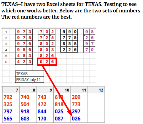 TEXAS Numbers for Friday July 11 | Pick3 Master 333