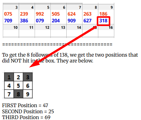 The 147 Follower System Works! | Pick3 Master 333