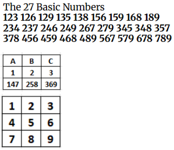 Coming Soon! The Follower Program | Pick3 Master 333